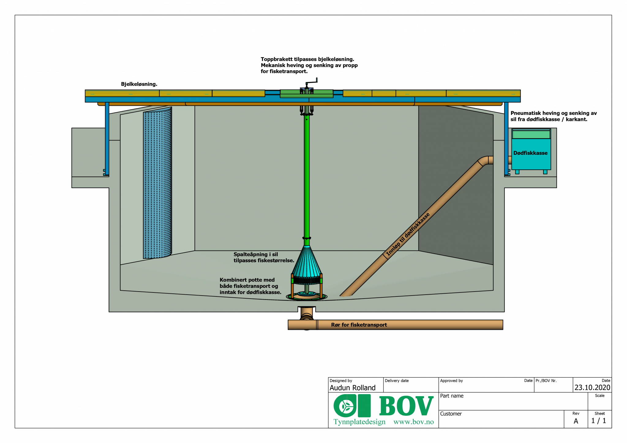 Oppdrett og havbruk - Bygg og Ventilasjon AS